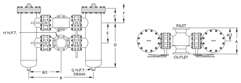 What You Need to Know About Duplex Strainers